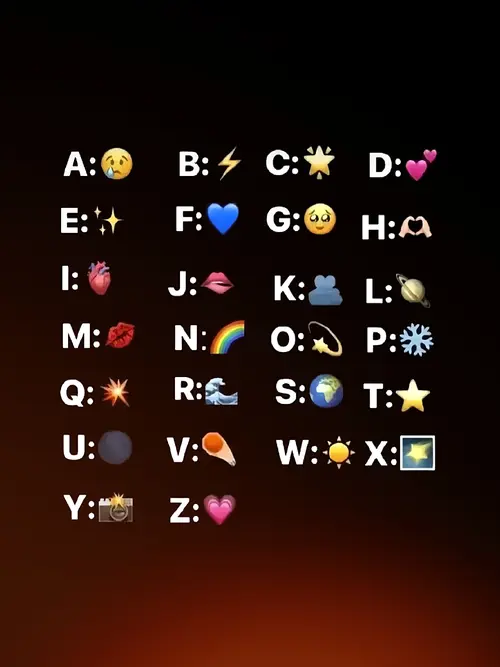 CapCut-sjablonen | Pas je content aan met gratis trendy sjablonen